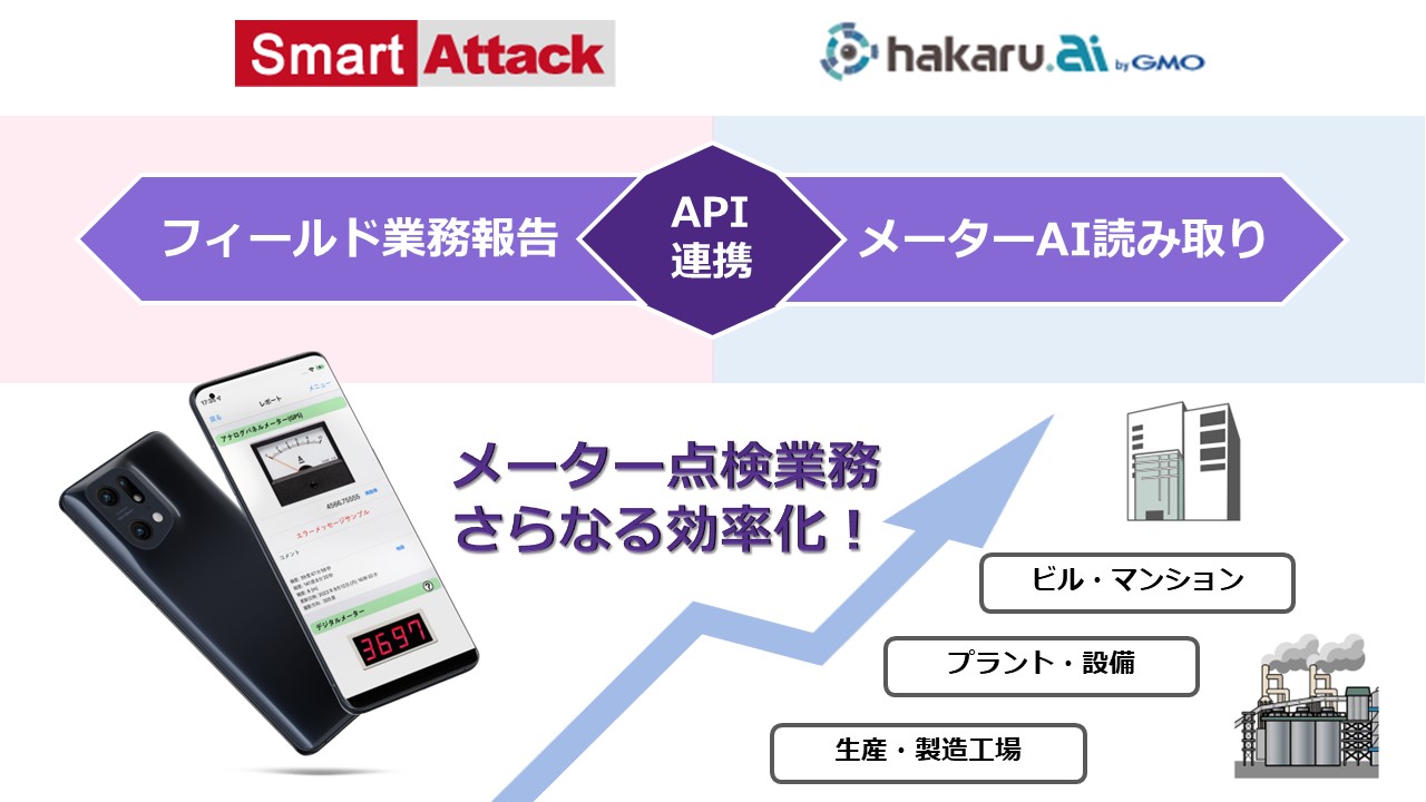 「Smart Attack」にAIメーター読み取り機能を実装 ～メーター点検記録のワンストップ化で究極の効率化を実現～ | 現場報告アプリならSmart Attack[スマートアタック]