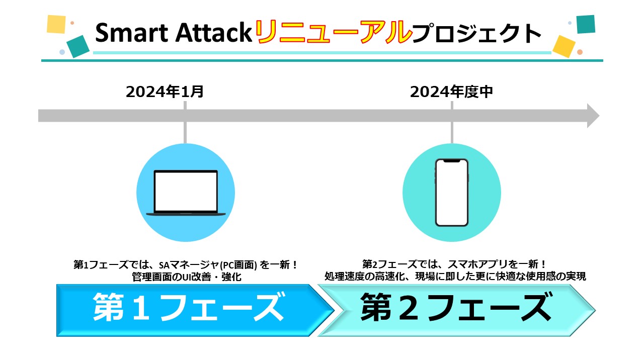 現場報告アプリ「Smart Attack」 リニューアルプロジェクト第一弾！管理者用PC画面『Smart Attack マネージャ』を一新！ | 現場報告アプリならSmart Attack ...