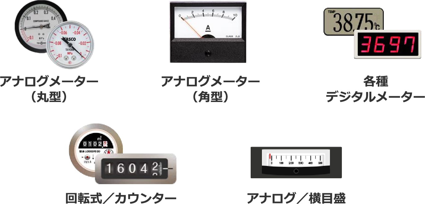 AIメーター読取りオプション | 現場報告アプリならSmart Attack[スマートアタック]